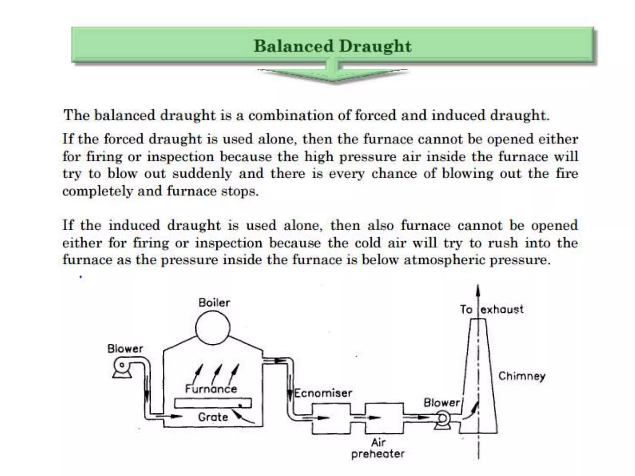 Draught system | PPTX