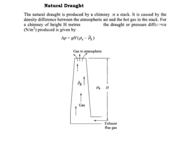 Draught system | PPTX