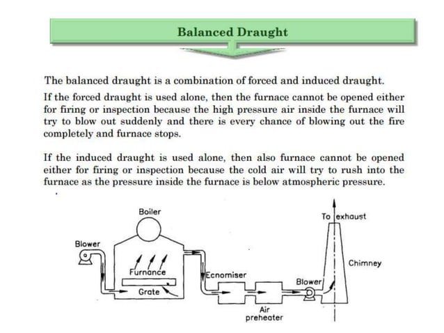 Draught system | PPTX | Cruises | Travel Type