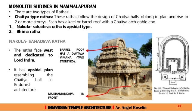 Dravidian Temple architecture | PDF