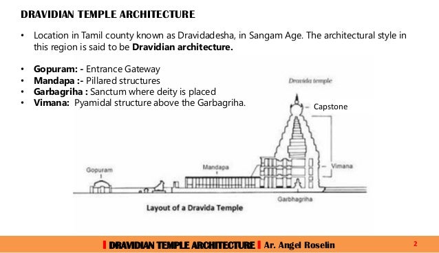 Dravidian Temple architecture | PDF