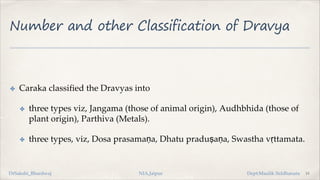 Dravya-INTRO.pdf
