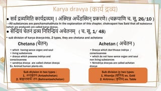 DRAVYA_1 padarth vijnana evam ayurveda itehas | PPTX