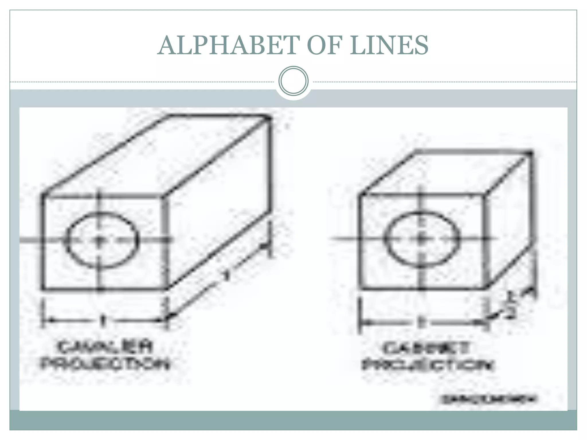 BASIC DRAFTING | PPTX