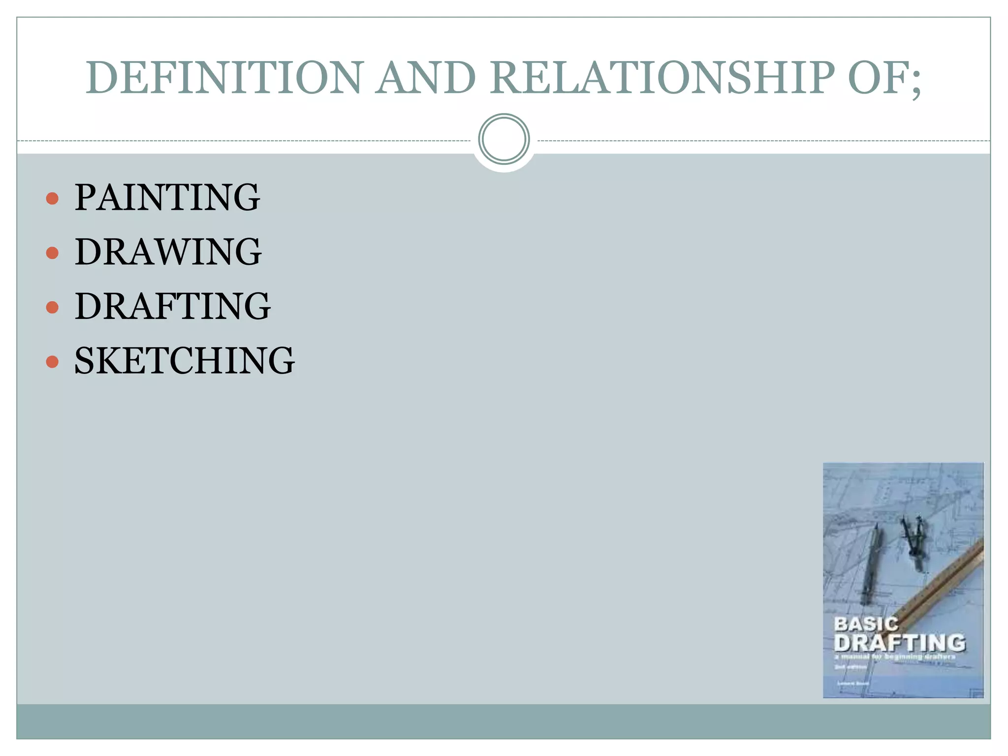BASIC DRAFTING | PPTX