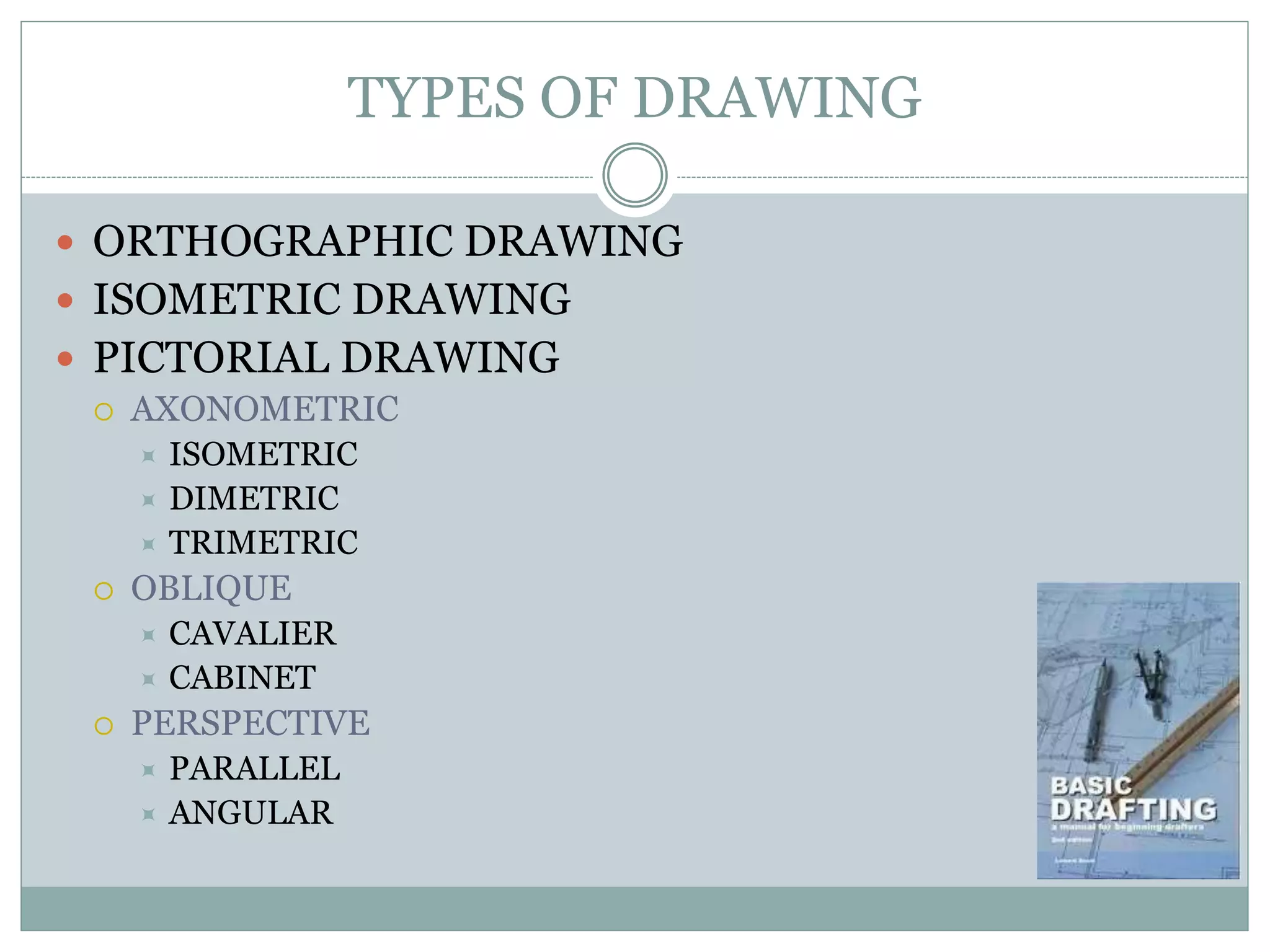 BASIC DRAFTING | PPTX