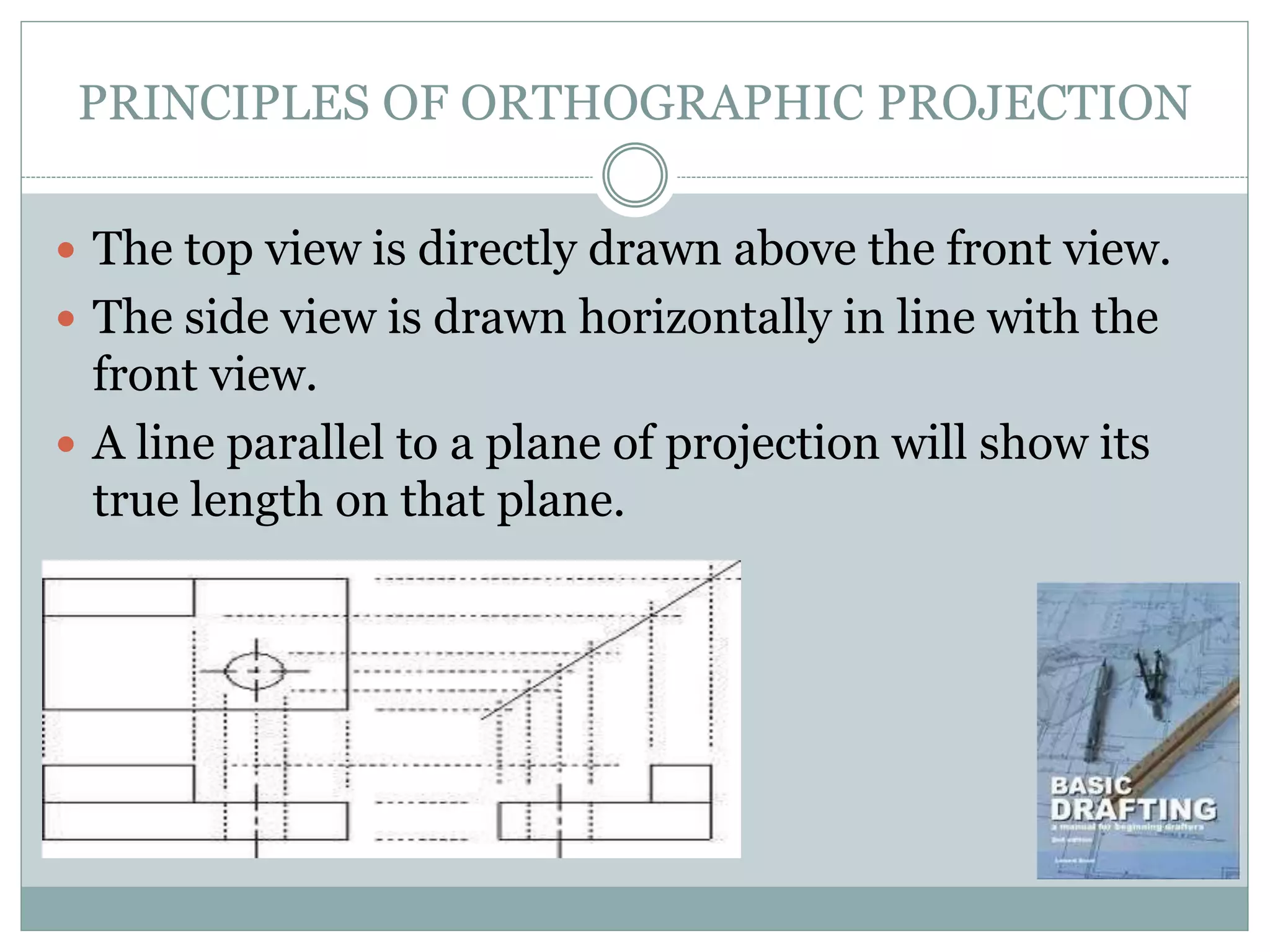 BASIC DRAFTING | PPTX