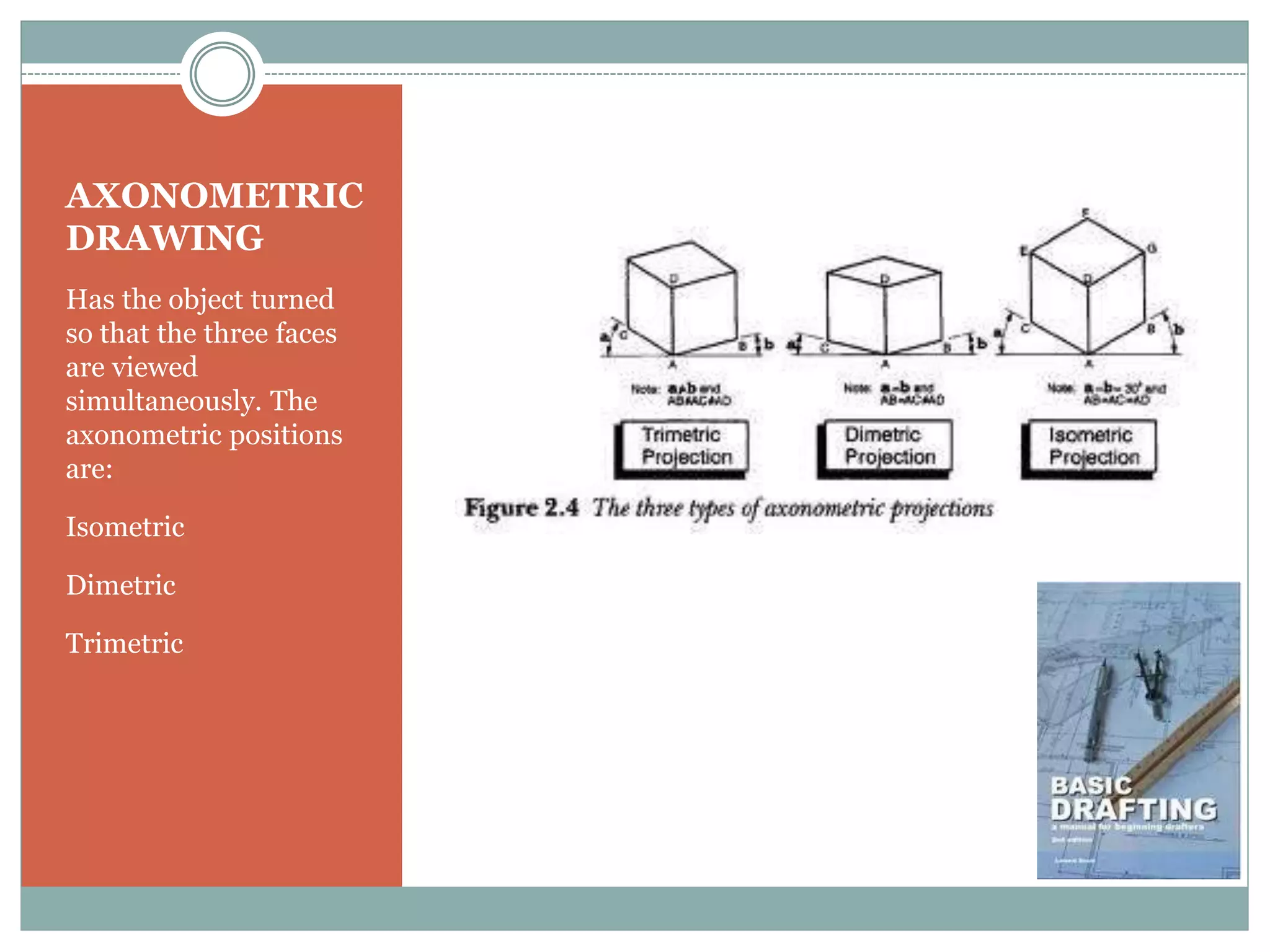BASIC DRAFTING | PPTX