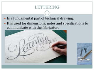 BASIC DRAFTING | PPTX