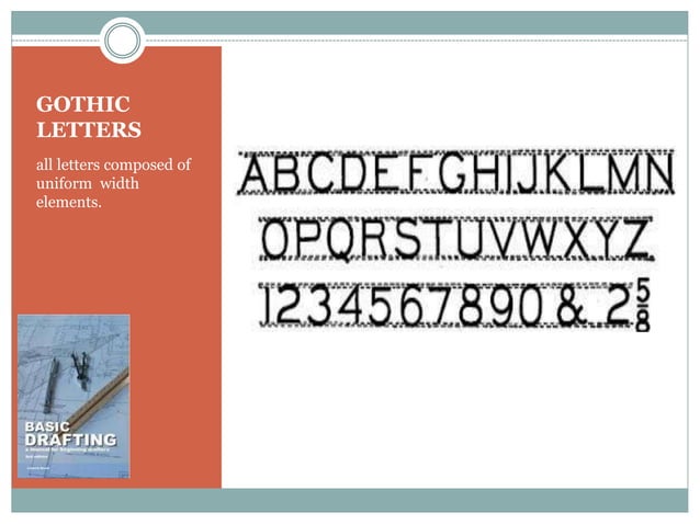 BASIC DRAFTING | PPTX | Drawing and Sketching | Arts and Crafts