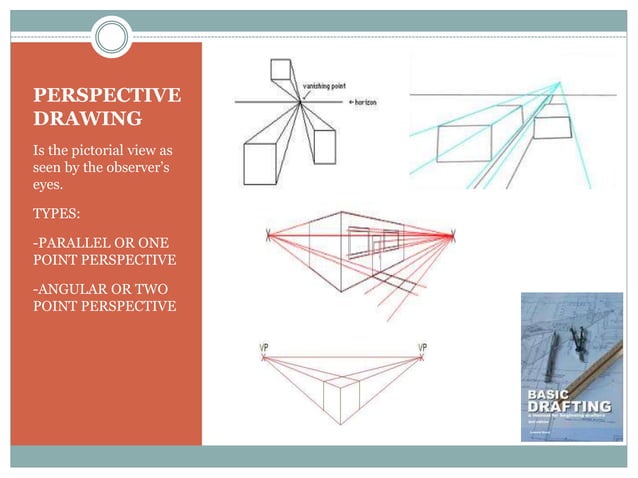 BASIC DRAFTING | PPTX | Drawing and Sketching | Arts and Crafts