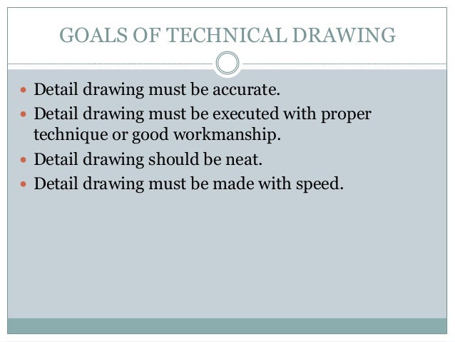BASIC DRAFTING