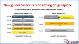 HEART FAILURE TREATMENT RECENT ADVANCES 2024 | PPTX | Heart and ...