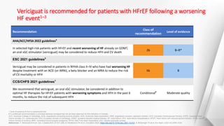 HEART FAILURE TREATMENT RECENT ADVANCES 2024 | PPTX
