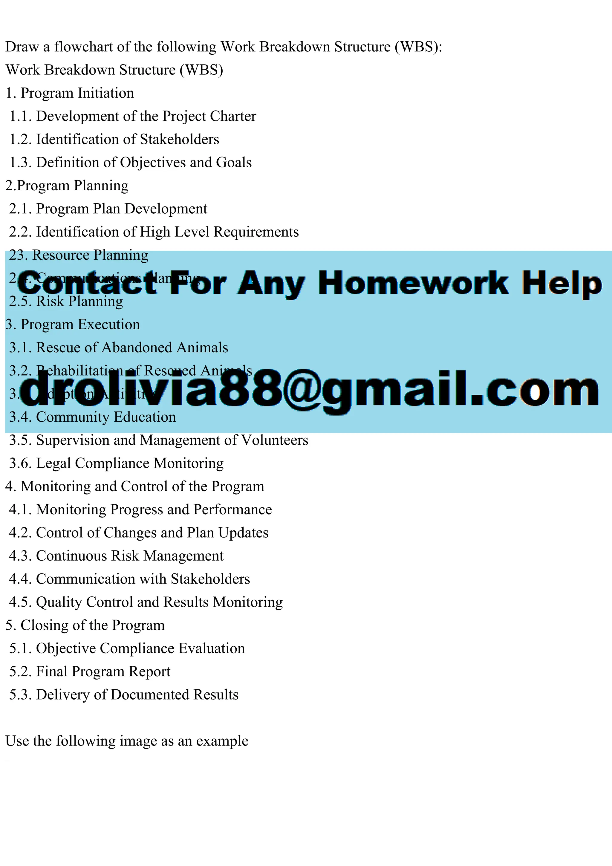 Draw a flowchart of the following Work Breakdown Structure (WBS)W.pdf