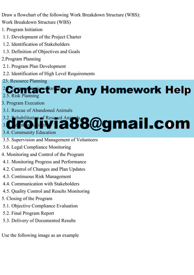 Draw a flowchart of the following Work Breakdown Structure (WBS)W.pdf