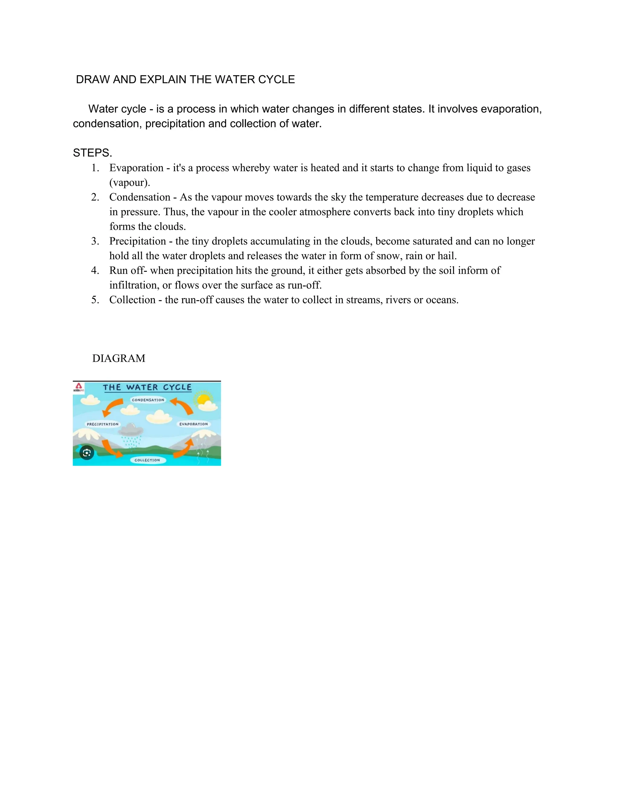 DRAW AND EXPLAIN THE WATER CYCLE/ hydrological | DOCX