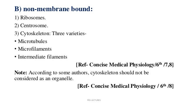 Draw and label cell & Organelles of cell membrane | PPTX