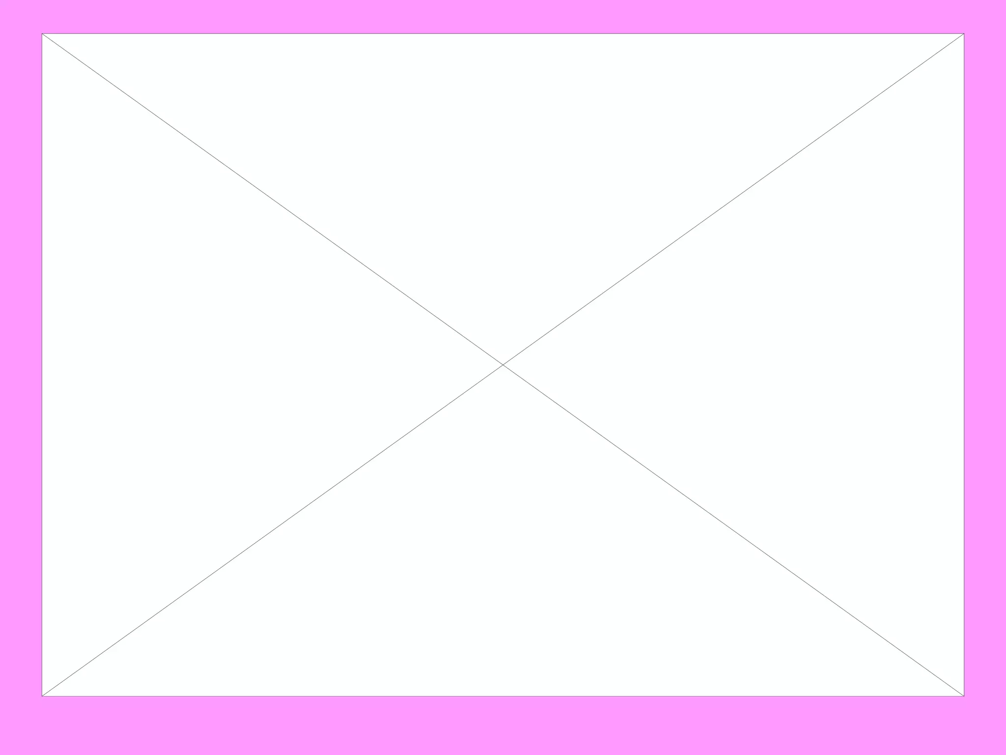 Draw a Pig to find your personality | PPS