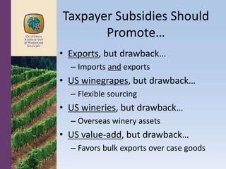 Federal Drawback Program - Aguirre | PPT