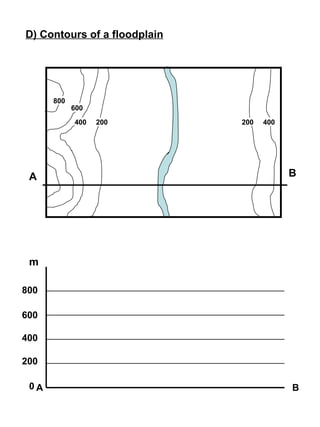 Draw Contours Worksheet | PPT