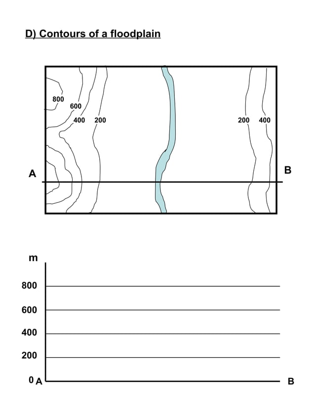 Draw Contours Worksheet | PPT | Drawing and Sketching | Arts and Crafts