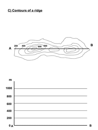 Draw Contours Worksheet