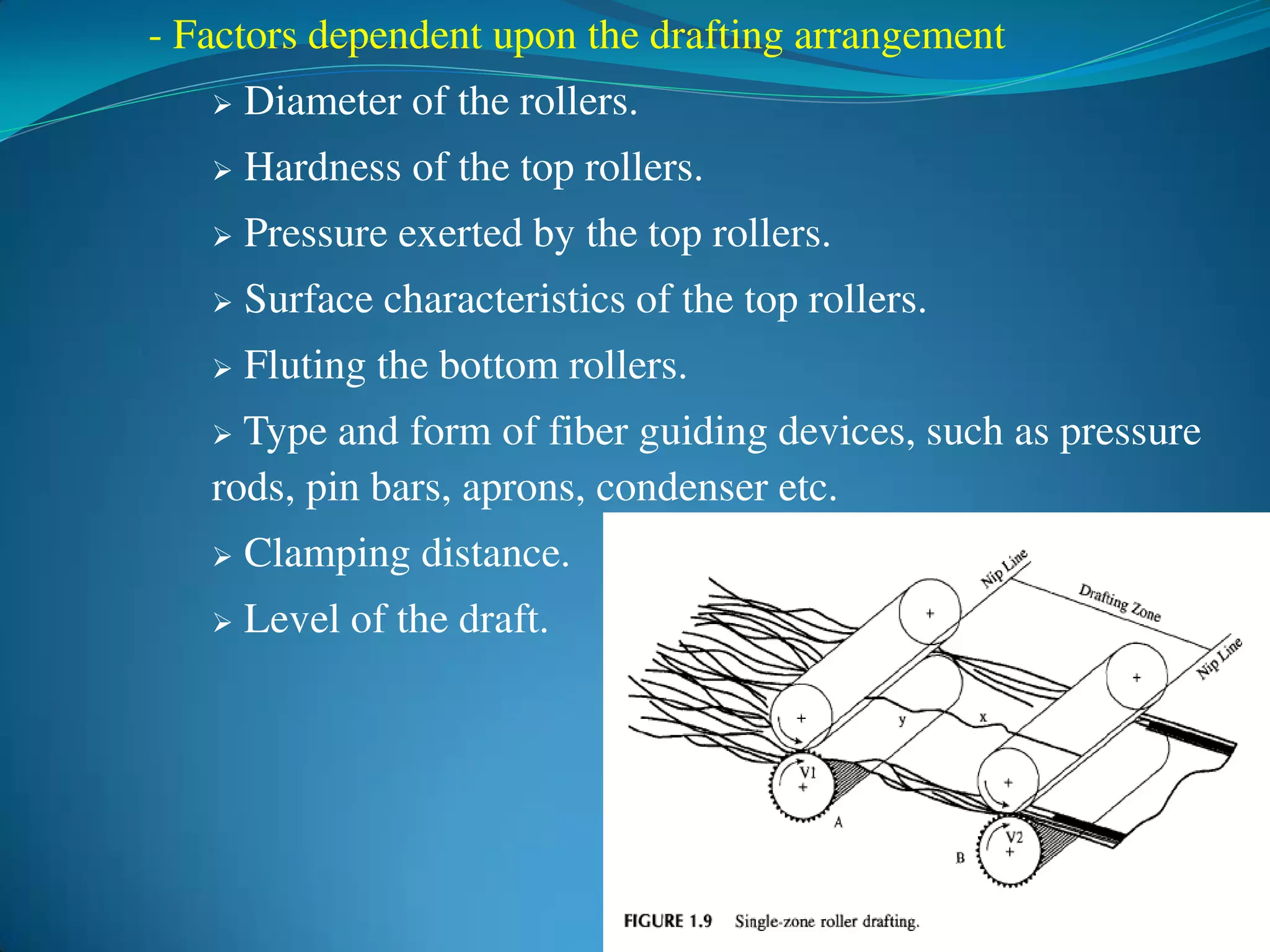 Yarn Manufacturing Process : Drawframe | PDF