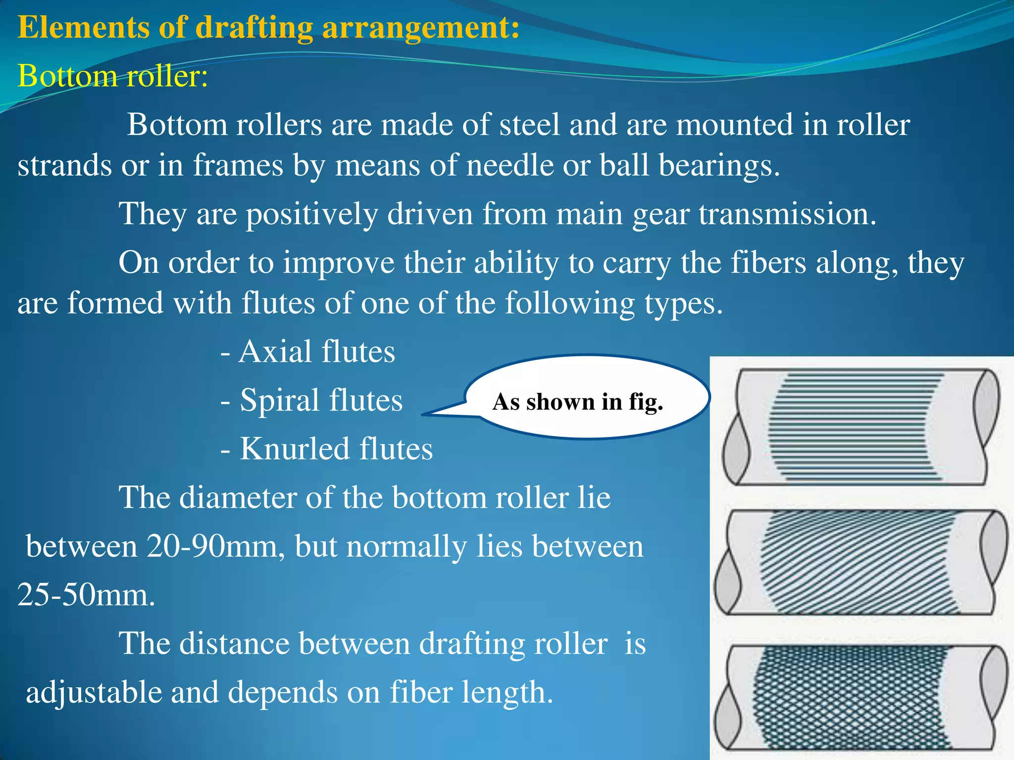 Yarn Manufacturing Process : Drawframe | PDF