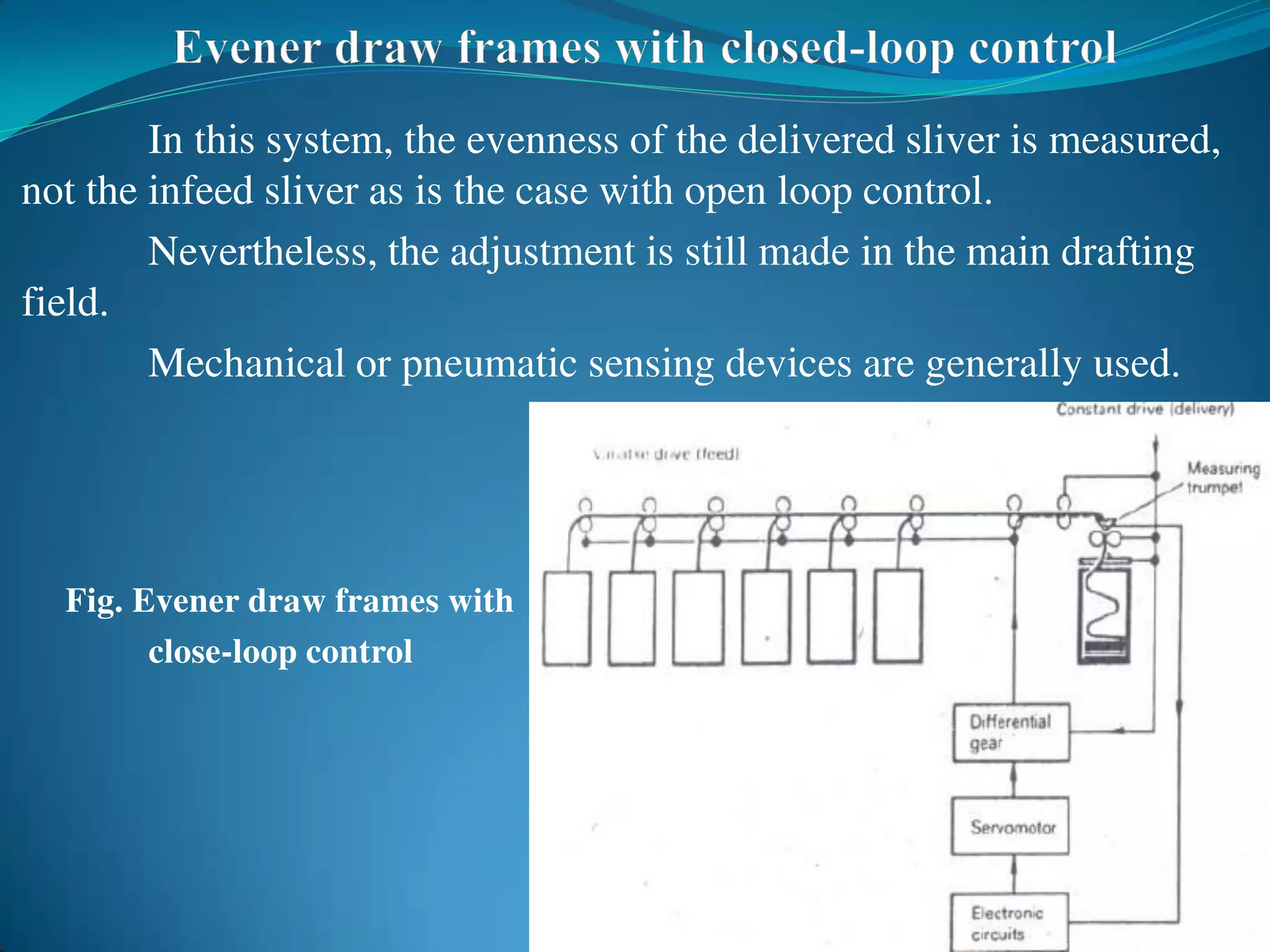 Yarn Manufacturing Process : Drawframe | PDF