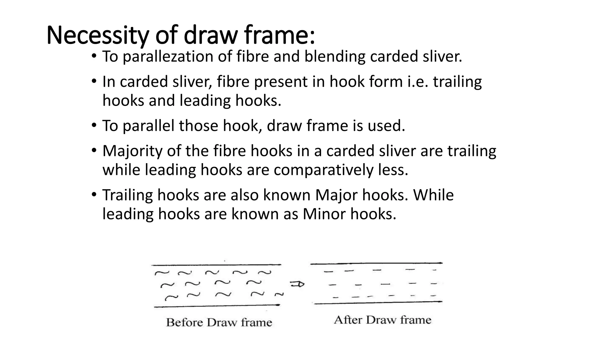 Draw frame.pptx
