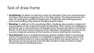 Draw Frame lecture 1.pptx