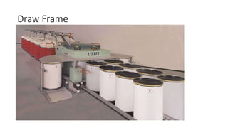 Draw Frame Machine Textile Fiber Blending | PPT