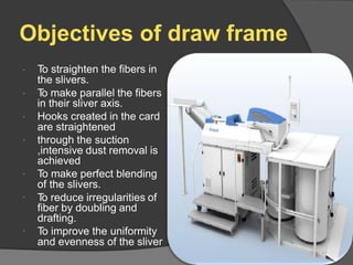 Drawframepresentation 151013181202-lva1-app6891 | PPT