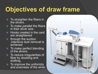study on cotton draw frame | PPTX