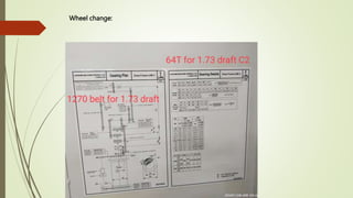 Autoleveller Draw frame presentation.pptx