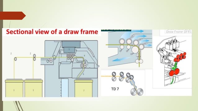 Autoleveller Draw frame presentation.pptx