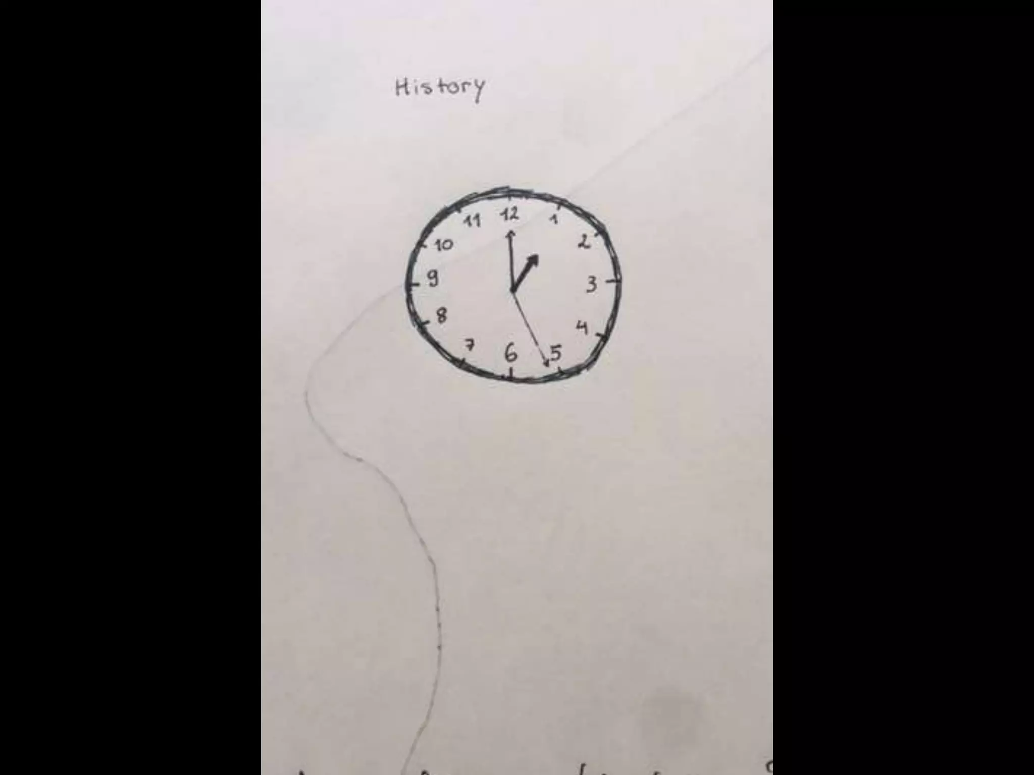 Draw history | PPTX