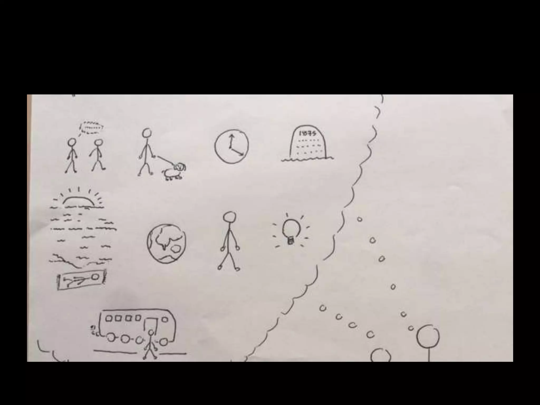 Draw history | PPTX