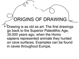 Drawing History | PPT