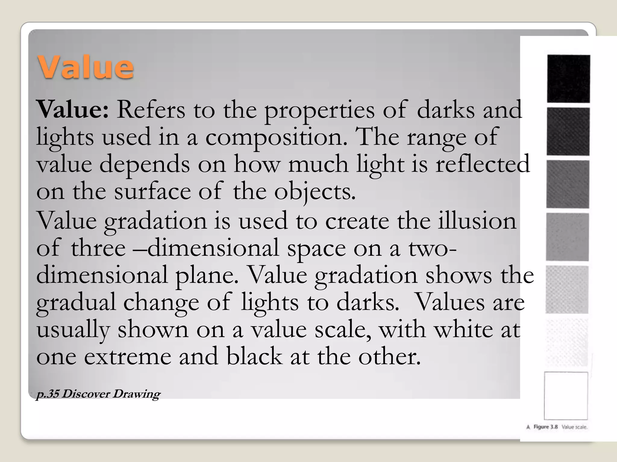 Introduction to Drawing | PPTX