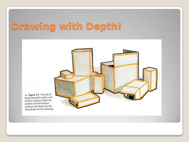 Introduction to Drawing | PPTX