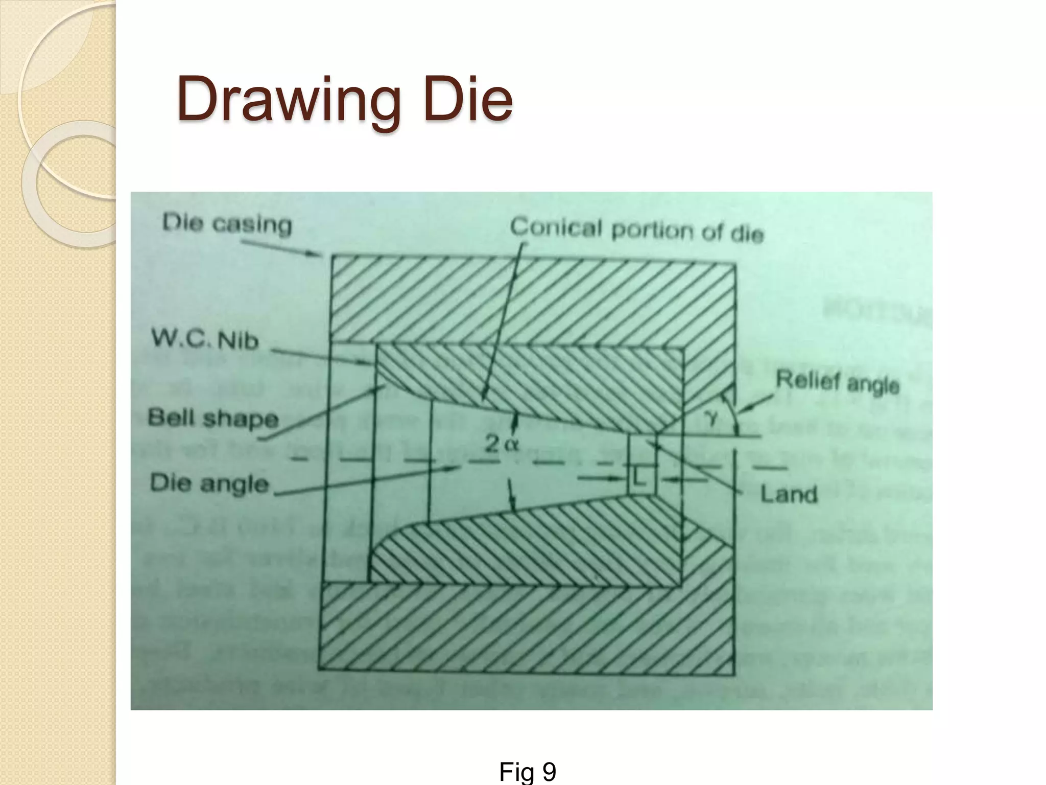 Drawing Processes in Manufacturing | PPTX