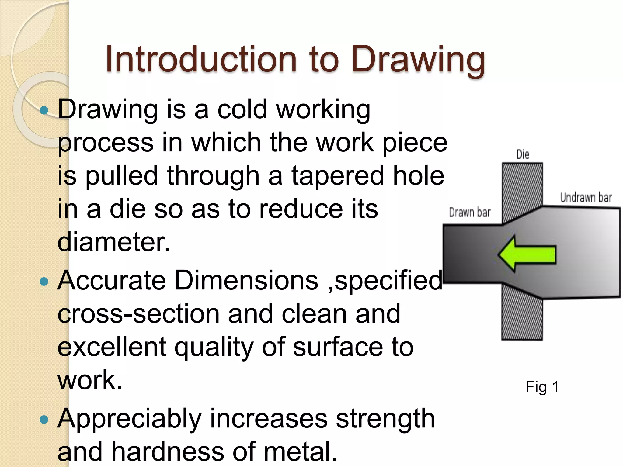 Drawing Processes in Manufacturing | PPTX