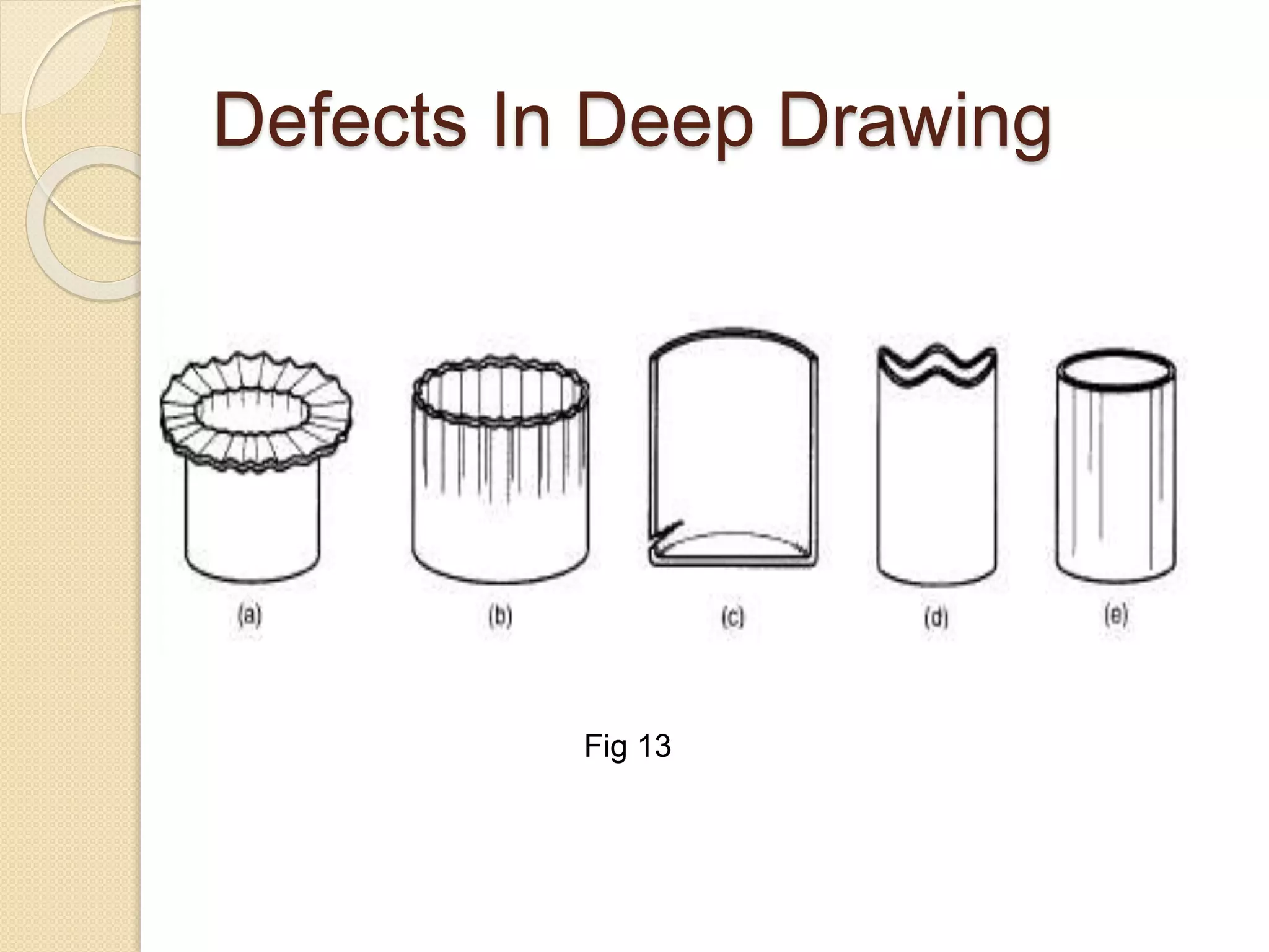 Drawing Processes in Manufacturing | PPTX