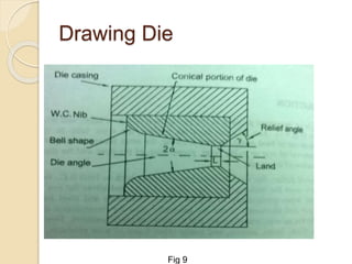 Drawing Processes in Manufacturing | PPTX