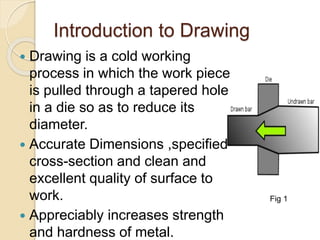 Drawing Processes in Manufacturing | PPTX