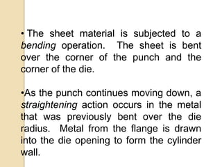 Drawing Processes in Manufacturing | PPTX