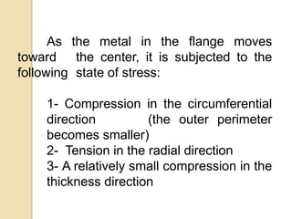 Drawing Processes in Manufacturing | PPTX