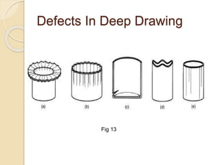Drawing Processes in Manufacturing | PPTX